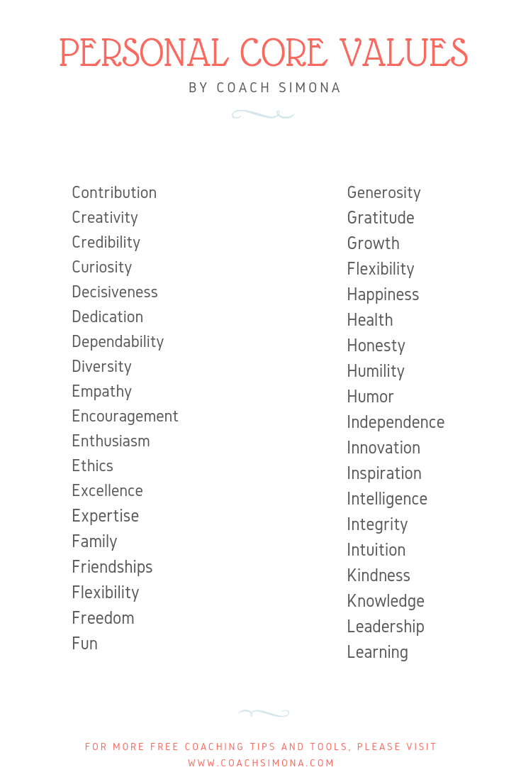 Find Your Personal Core Values with This 2-Minute Exercise - Coach Simona