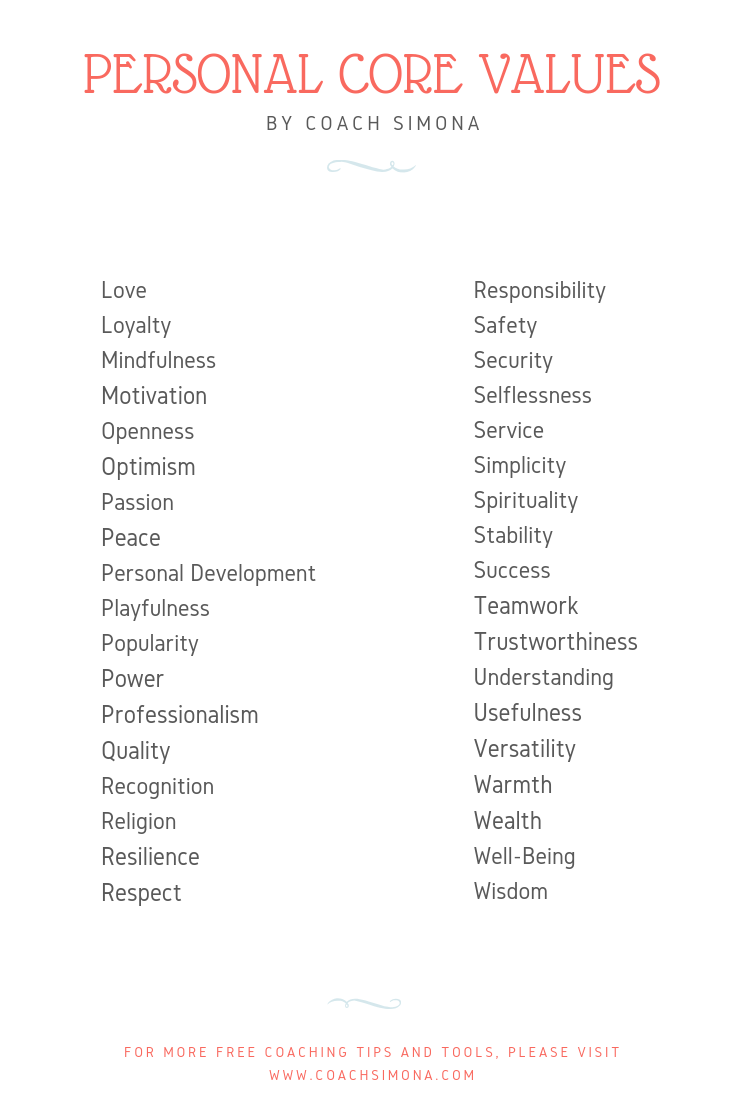 Find Your Personal Core Values with This 2-Minute Exercise - Coach Simona